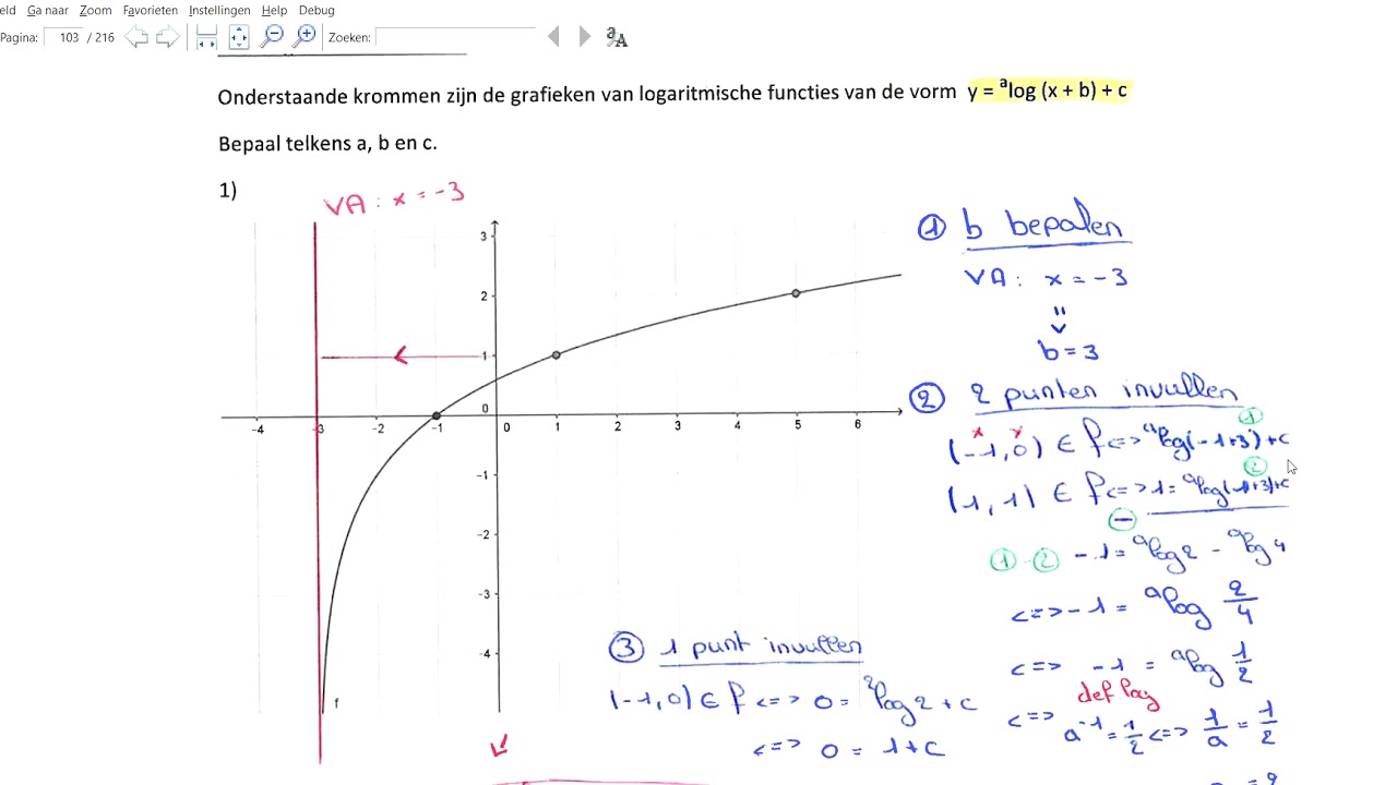 6ASO oef logaritmische functies - YouTube