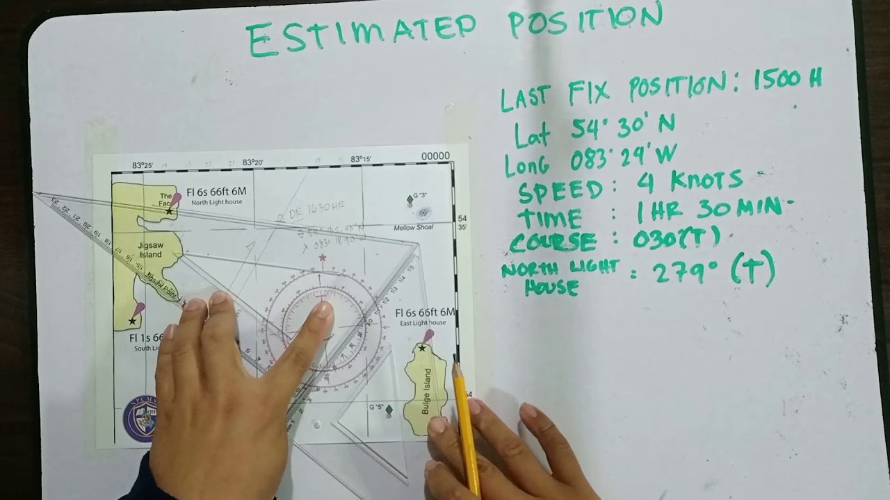 Estimated Position - YouTube