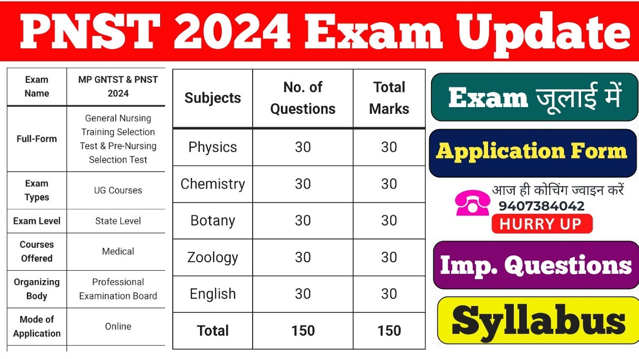PNST 2024 Exam Date | PNST 2024 Application Form | PNST 2024 Syllabus ...