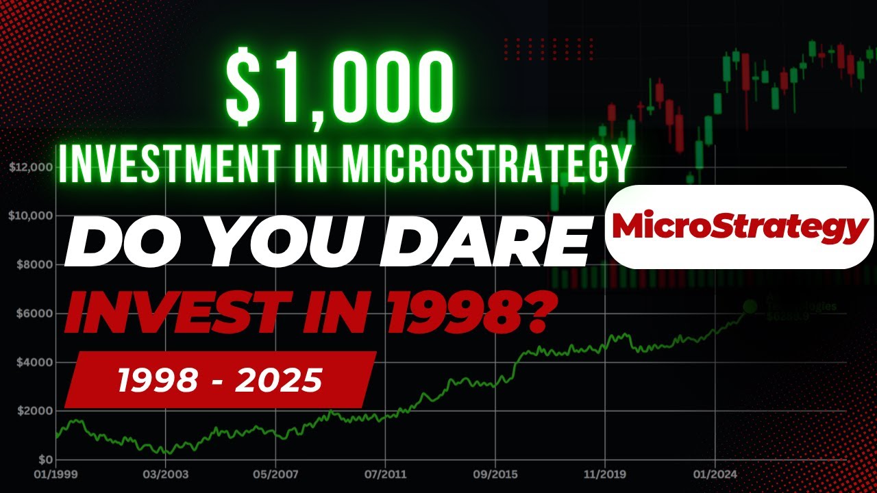 Strategy Incorporated Stock Investment: Breakthrough Growth Chart 2025 ...
