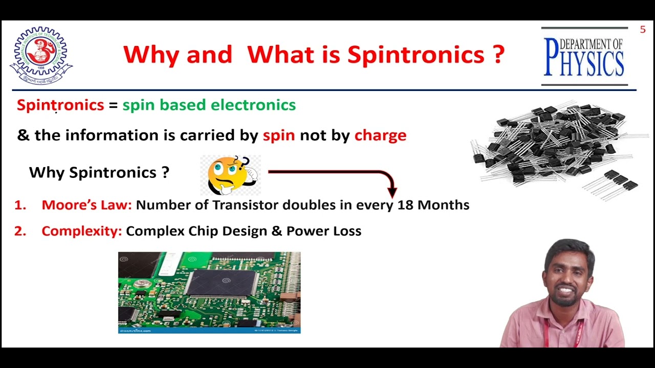 An Introduction to Spintronics, Dr K Chandrakanta, Asst Prof, Dept of Physics, MITS - YouTube
