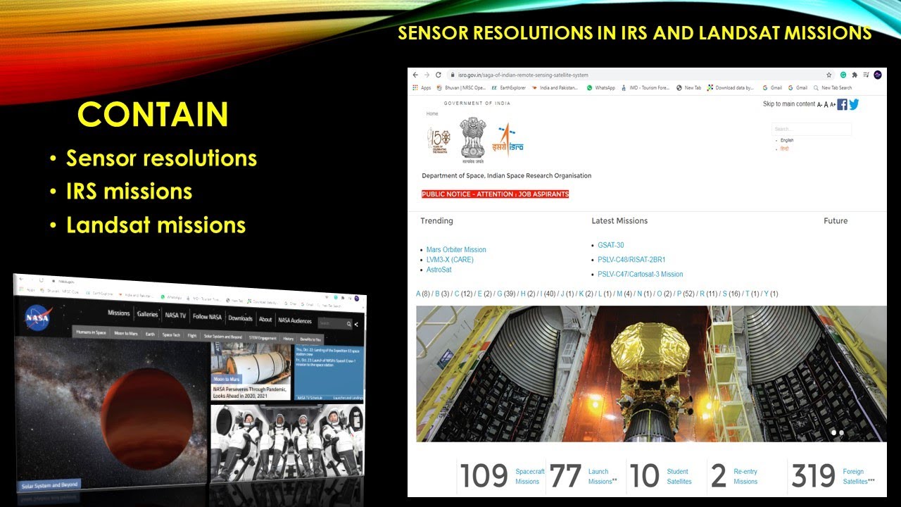 Sensor resolution in IRS & Landsat Mission part 1 for GIS & RS - YouTube