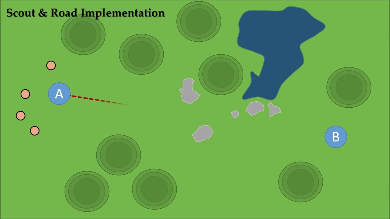 Illustration Video - Scout & Road Implementation - YouTube