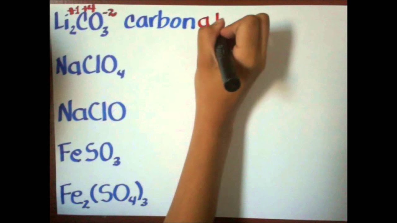 NOMENCLATURA INORGÁNICA. Función Sal 10 04 - YouTube