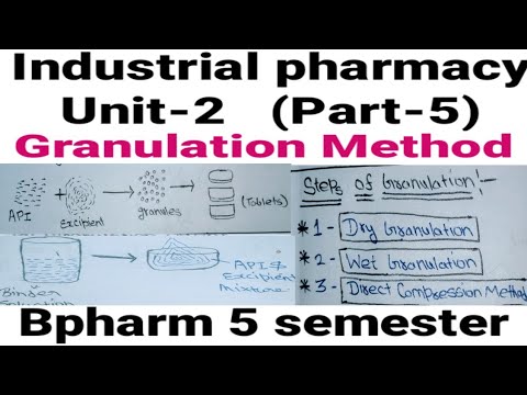 Granulation Method।Dry granulation Method।Wet granulation Method।Direct ...