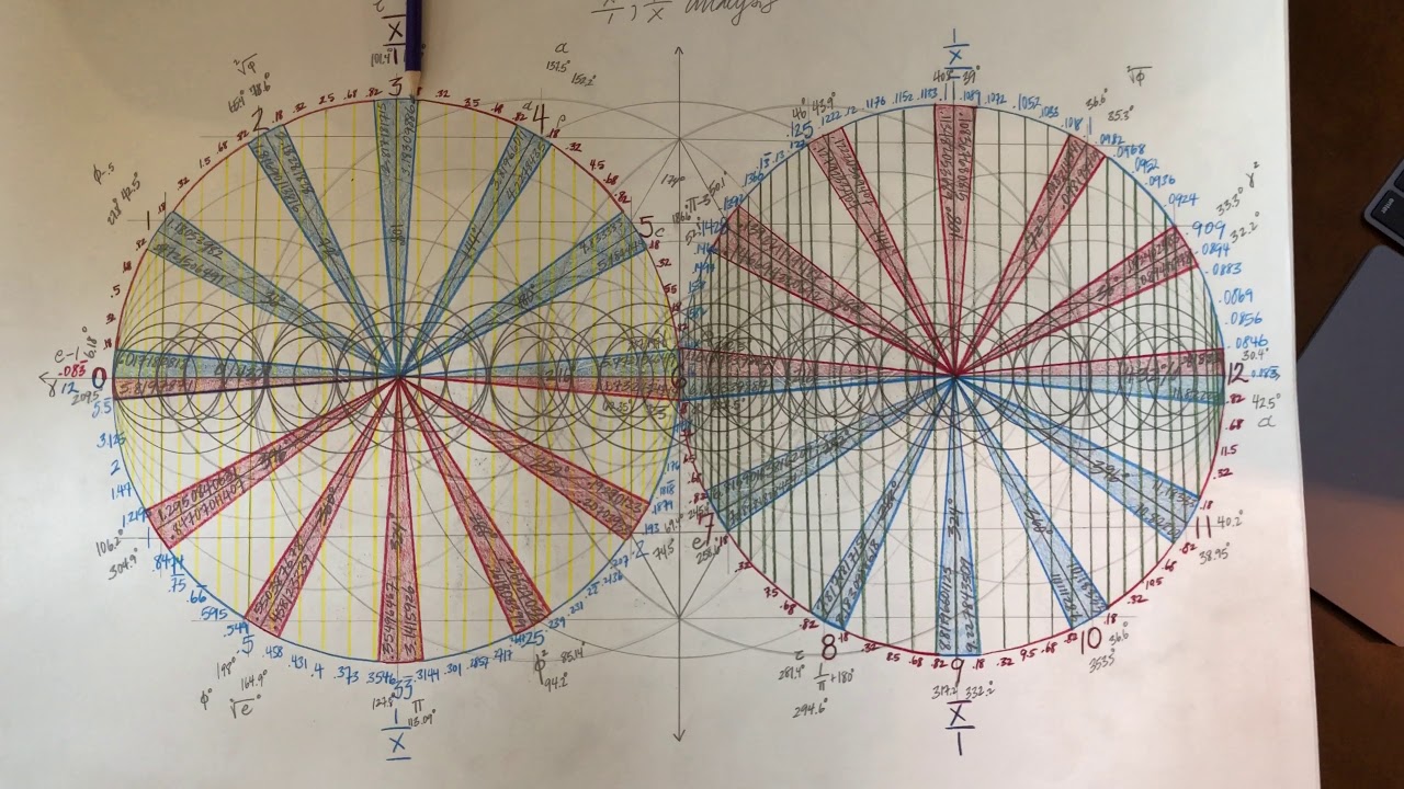 Robert Edward Grant on His Recent Mathematical Discoveries - YouTube