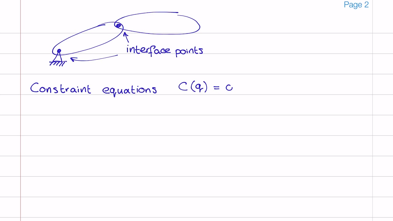 Mechanical Vibrations 2 - Kinematics 1 - Coordinates & Constraints ...