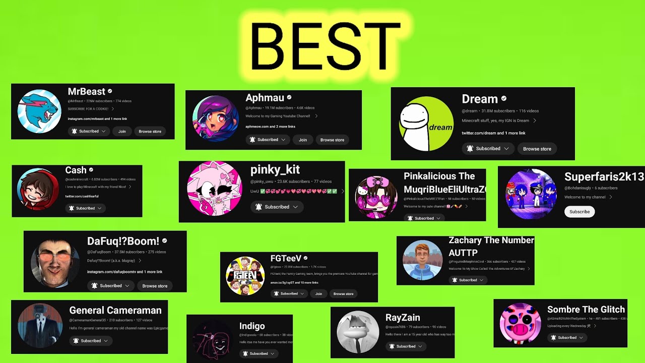 Best To Worst YouTuber List - YouTube