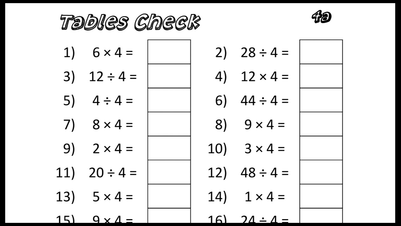 Monday Lesson 2 Four Times Table 1 4 1 2021 YouTube Monday Lesson 2 Four Times Table 1 4 1 2021 YouTube