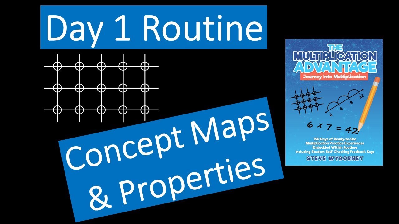 The Day 1 Routine: Multiplication Concept Maps and Properties - The ...