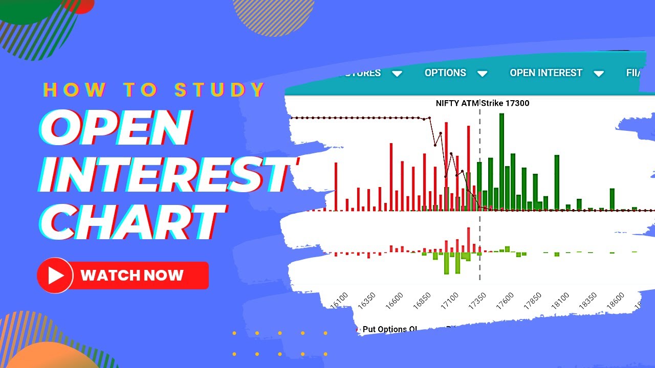 How to read (understand ) Open interest & Change in Open interest ...
