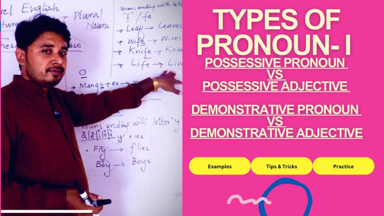 Types of Pronoun|| Personal || Demonstrative|| Possessive Pronoun ...