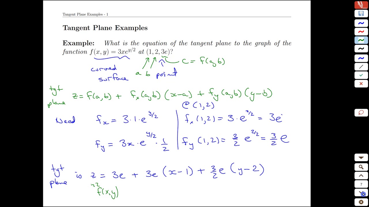 Unit 19-2 Tangent Plane Examples - MATH 121 - YouTube