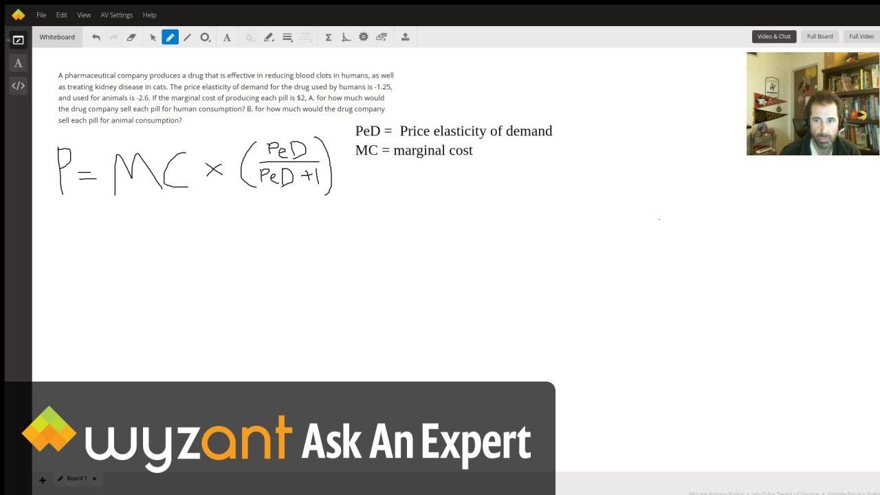 Using optimal pricing rule/formula to find monopoly price with ...