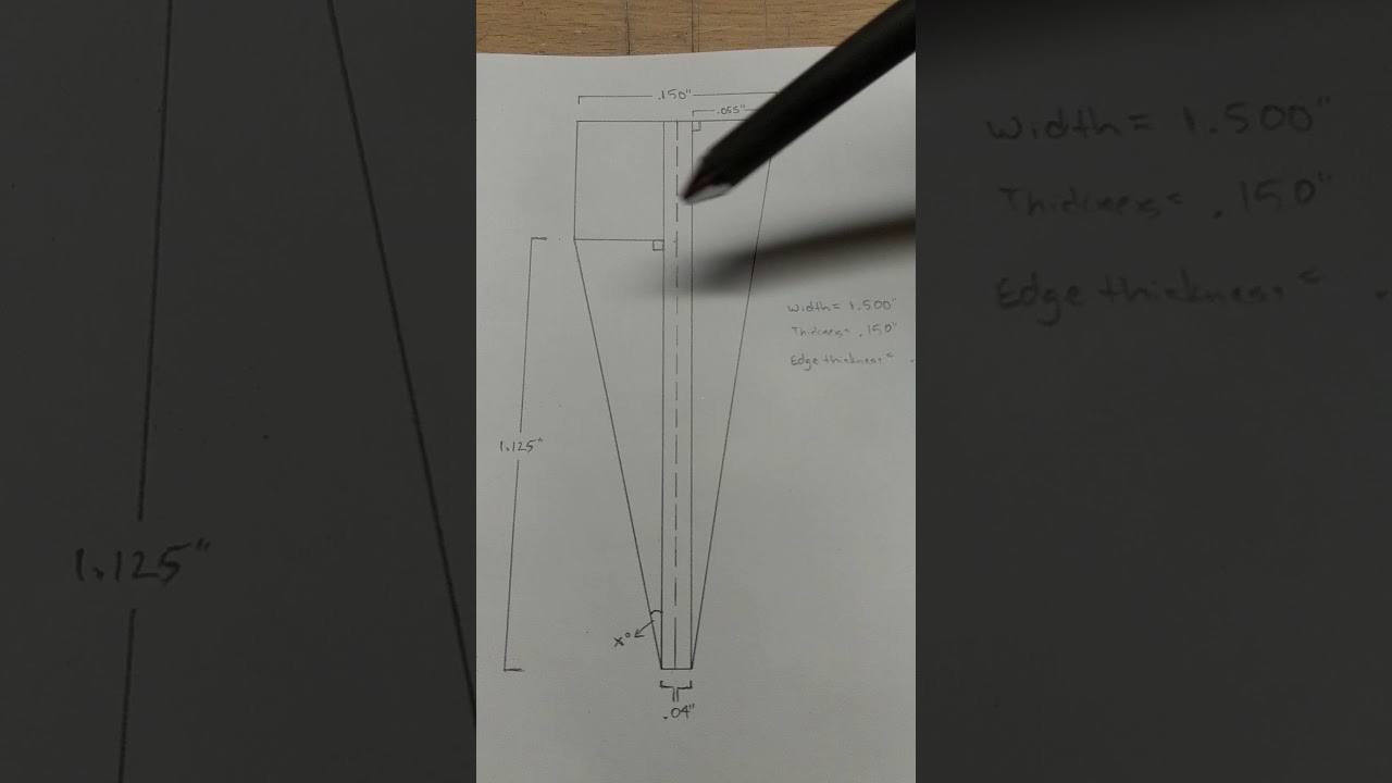 Bevel angles for angle control jigs - YouTube