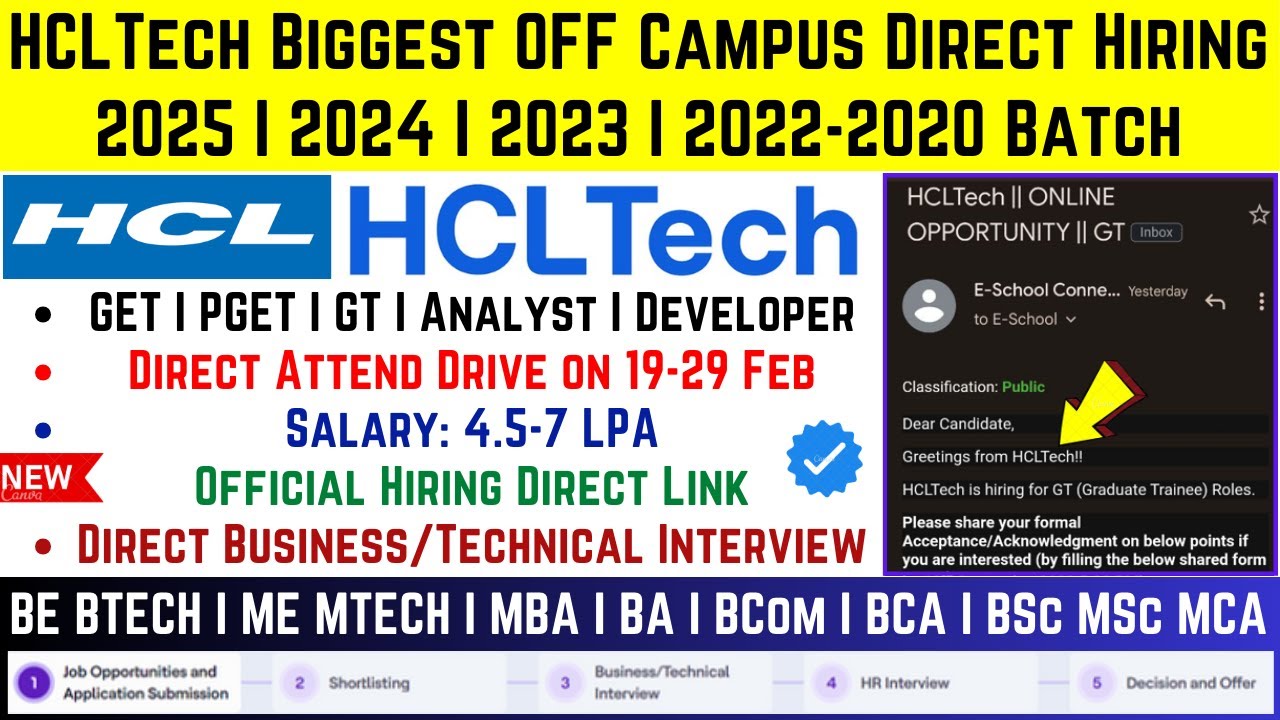 HCLTech Biggest OFF Campus Hiring 2025 | 2024-2020 Batch | Direct Attend Interview on 19-29th ...