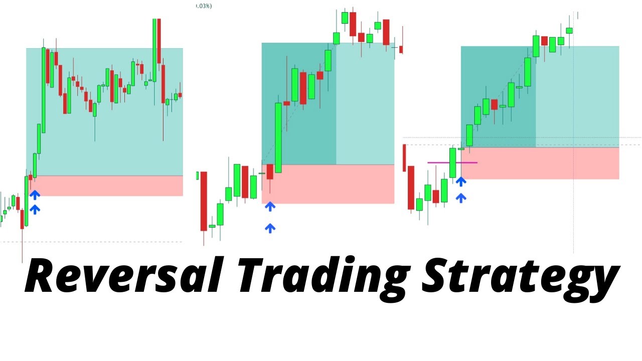 Reversal Trading Strategy You Will Ever Need... [95% of traders do not ...