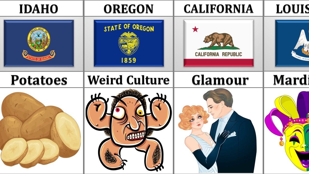 The Most Overrated Things In Every US State - You Won't Believe #17 ...