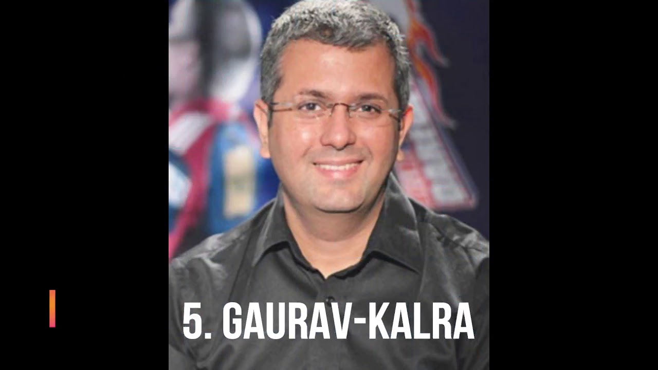 Top Ten Indian Reporter | India - YouTube