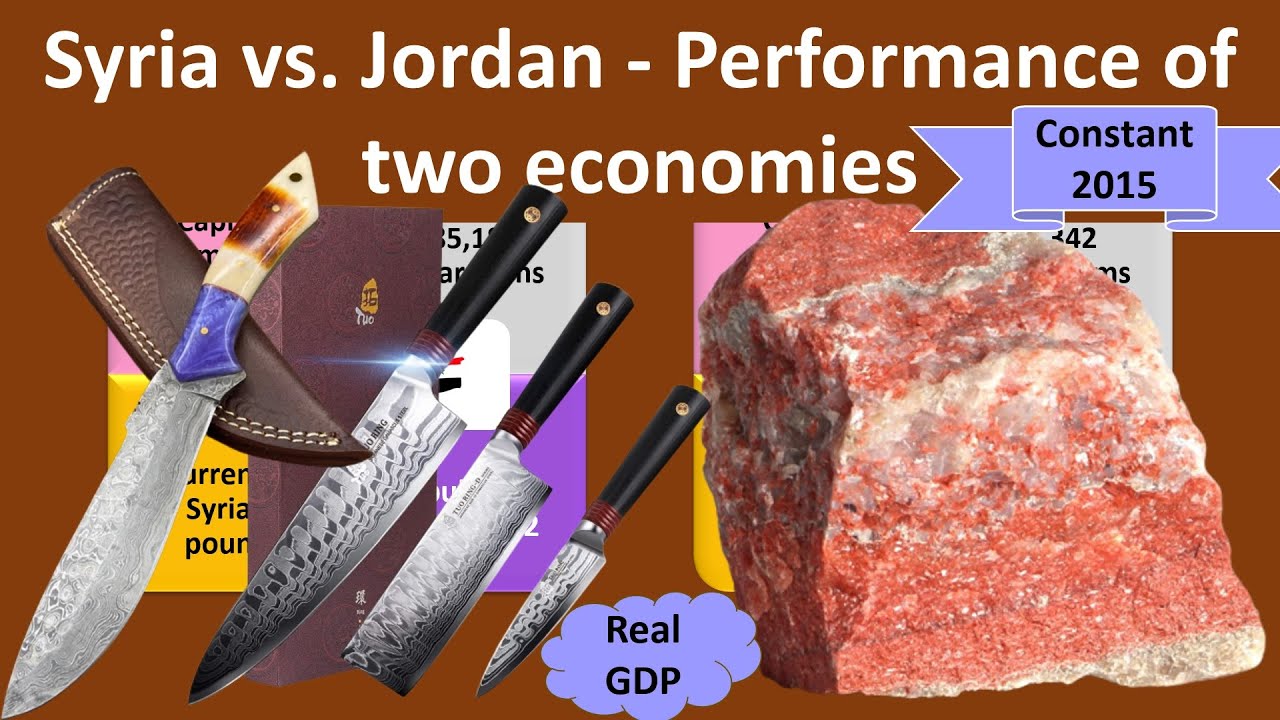 JORDAN vs. SYRIA - Wealth generation - Performance of two economies ...