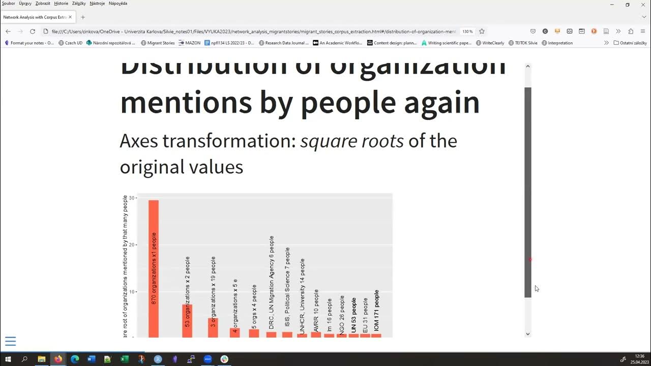 Data Analysis for Studentas of Social Studies and Humanities - Gephi tool, part II - YouTube