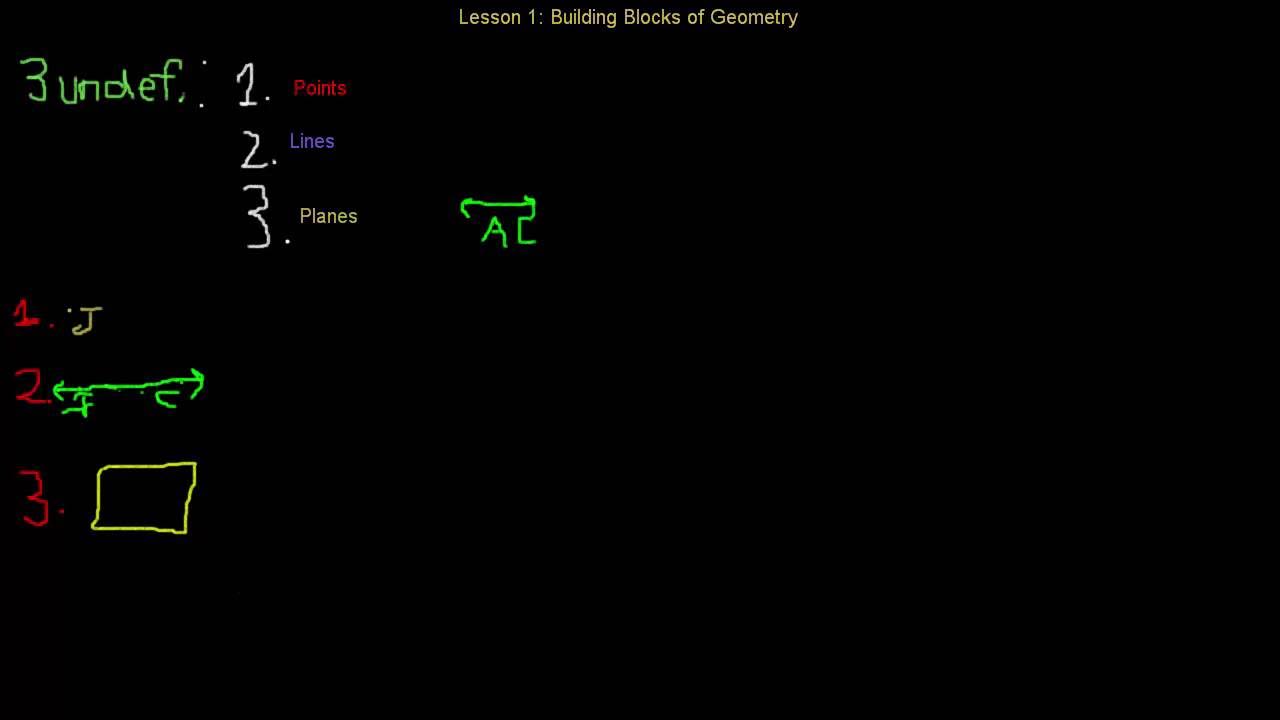 Building Blocks of Geometry: Lesson 1.1 - YouTube