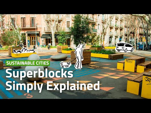 What Is A Superblock In Urban Design