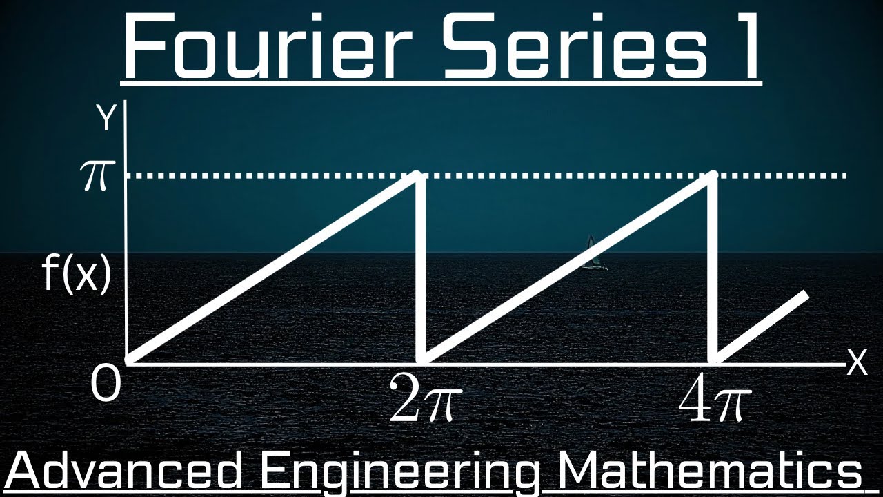 How To Find The Fourier Series Expansion Of A Function - YouTube