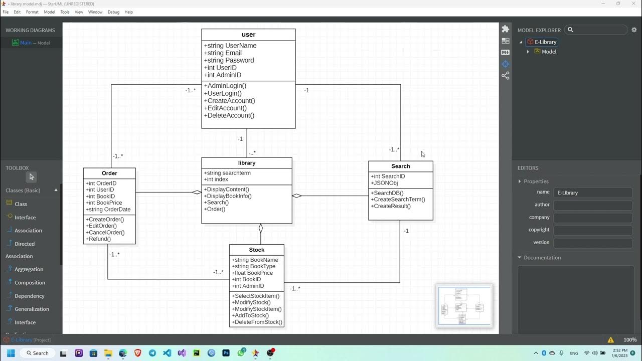 E-library class diagram (Arabic) - YouTube