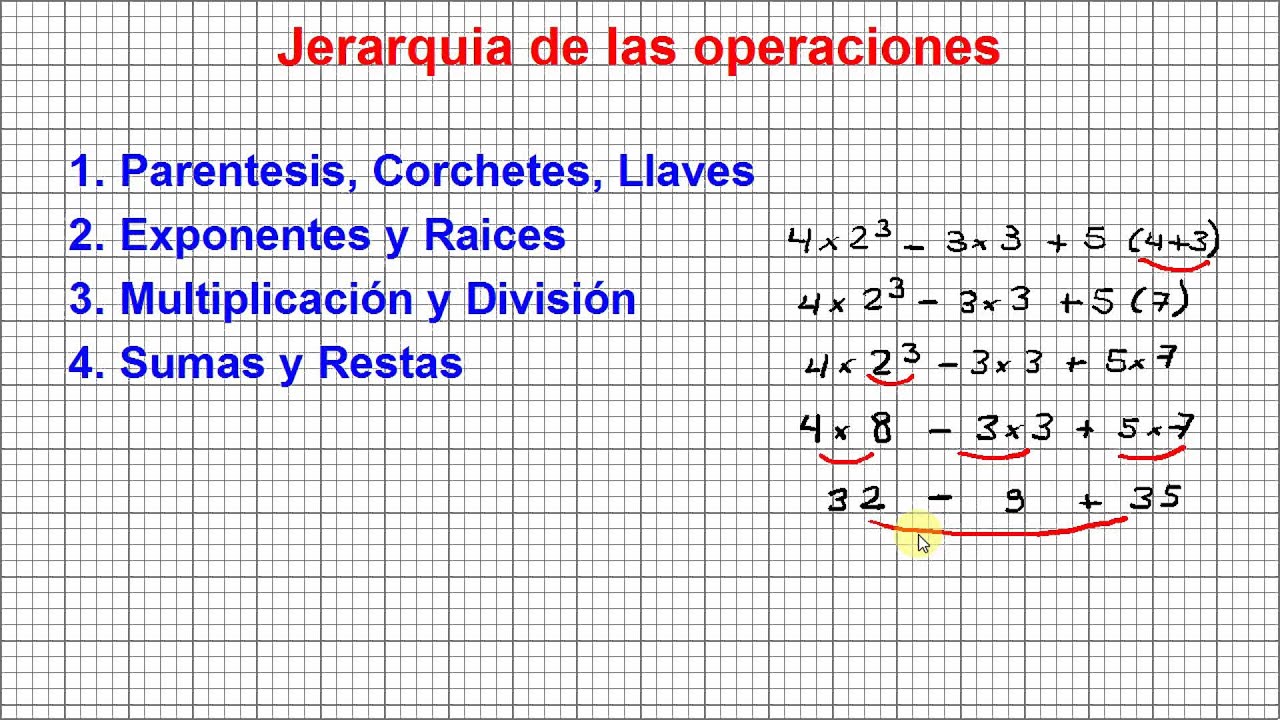 Davidtutorials - Jerarquia de Operaciones Matematicas - YouTube