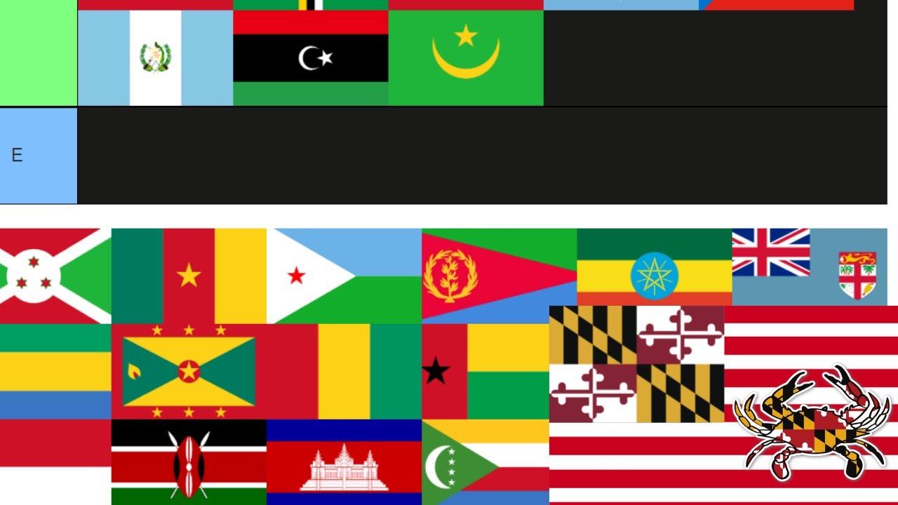 Ranking World flags pt2 - YouTube