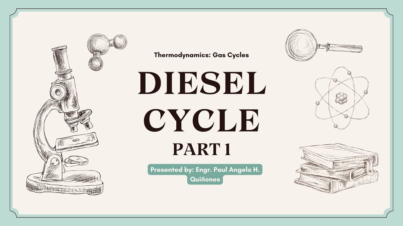 Derivation in Diesel Cycle - YouTube