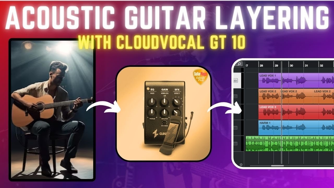 Acoustic Guitar Layering with CloudVocal GT 10! Create full song with ...