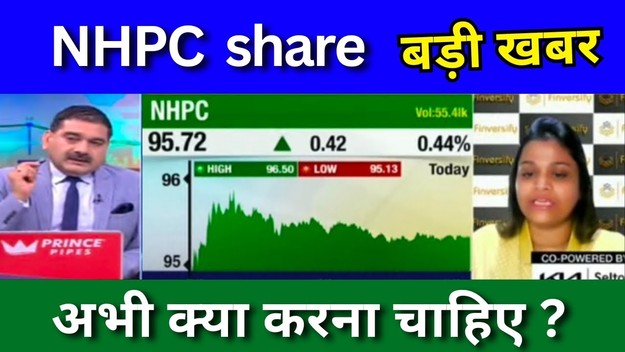 NHPC share latest news today, NHPC share news today, Target price ...