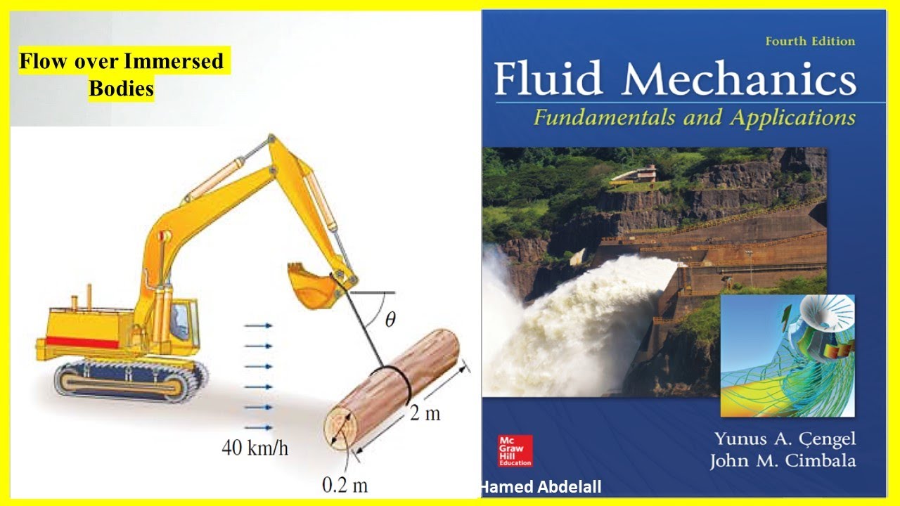 #06 Flow over Immersed Bodies examples | Fluid Mechanics - YouTube