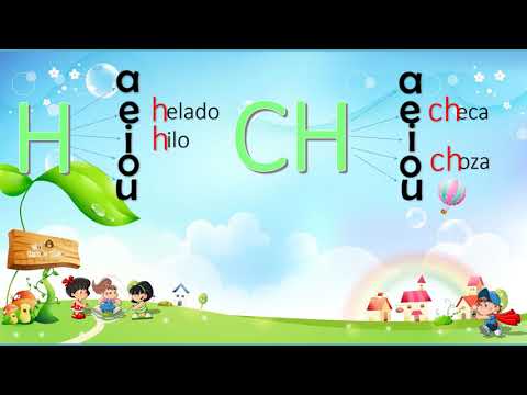 La letra H y la letra CH - YouTube