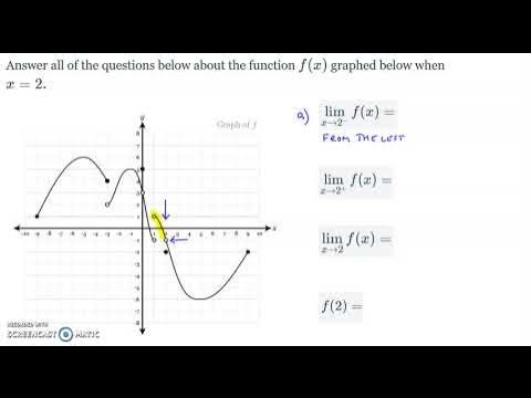 3.4 Library of Functions; Piece-wise Defined Functions Video 5 - YouTube