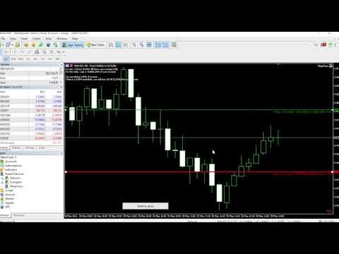 10 - Lock price on OPEN CALC | Magic Keys | Risk and Trade management for Metatrader and cTrader ...