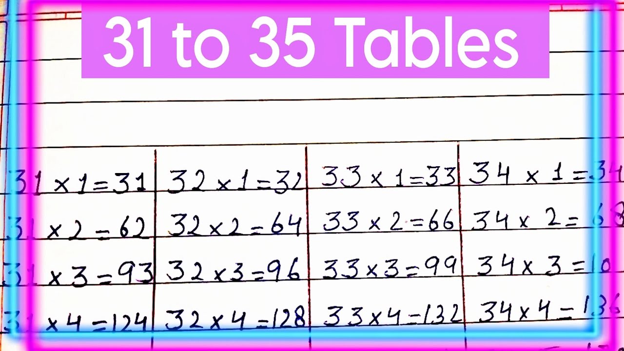 Table of 31 to 35 || Tables 31 to 35 || Table of 31 to 35 in English ...