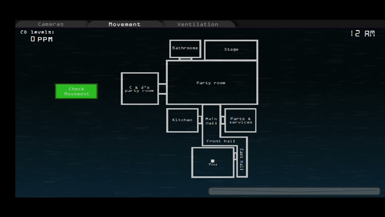 fnam 4 secret - YouTube