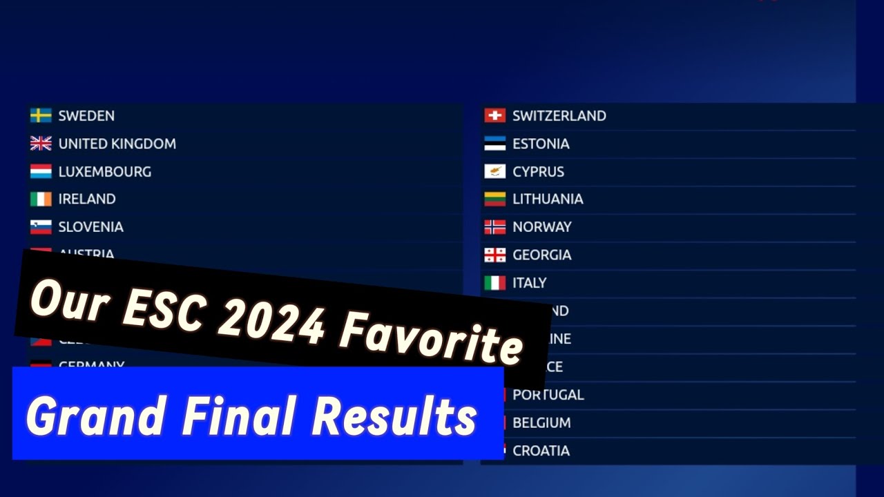 OUR ESC 2024 FAVORITE| GRAND FINAL RESULTS - YouTube