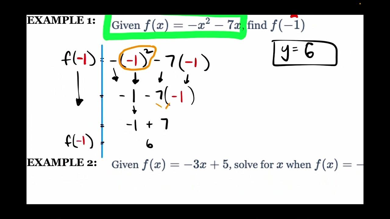 8/26/24 - Function Notation (Input vs. Output) - YouTube