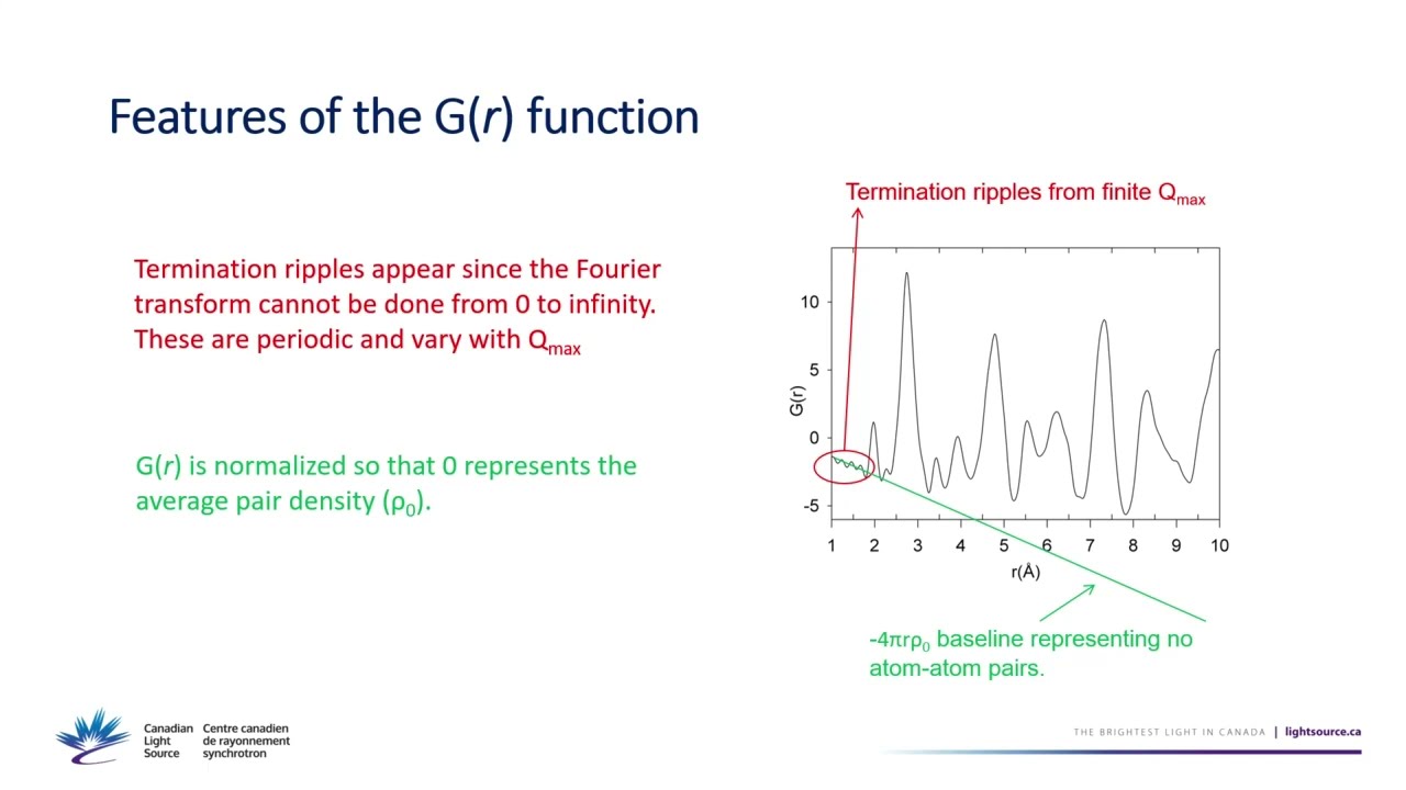 The Pair Distribution Function Graham King - YouTube