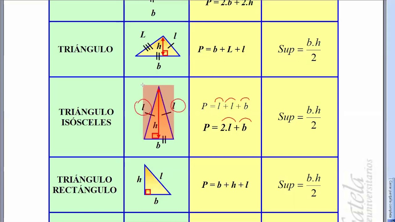 Figuras Planas: Triángulos - YouTube