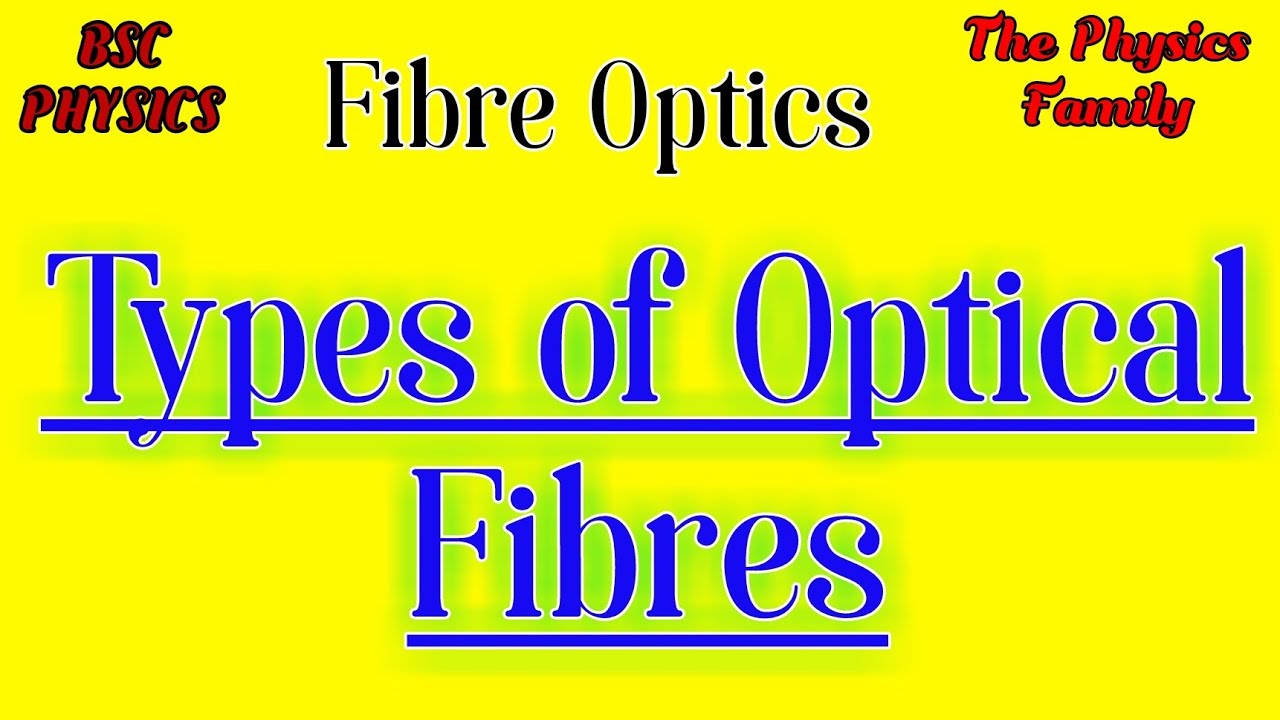 Types of Optical Fibres// Fibre optics//Electromagnetic Theory - YouTube