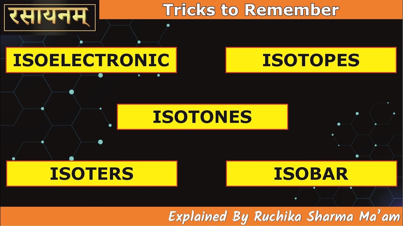isotopes isobars isotones explained in easy terms by Ruchika SHarma # ...