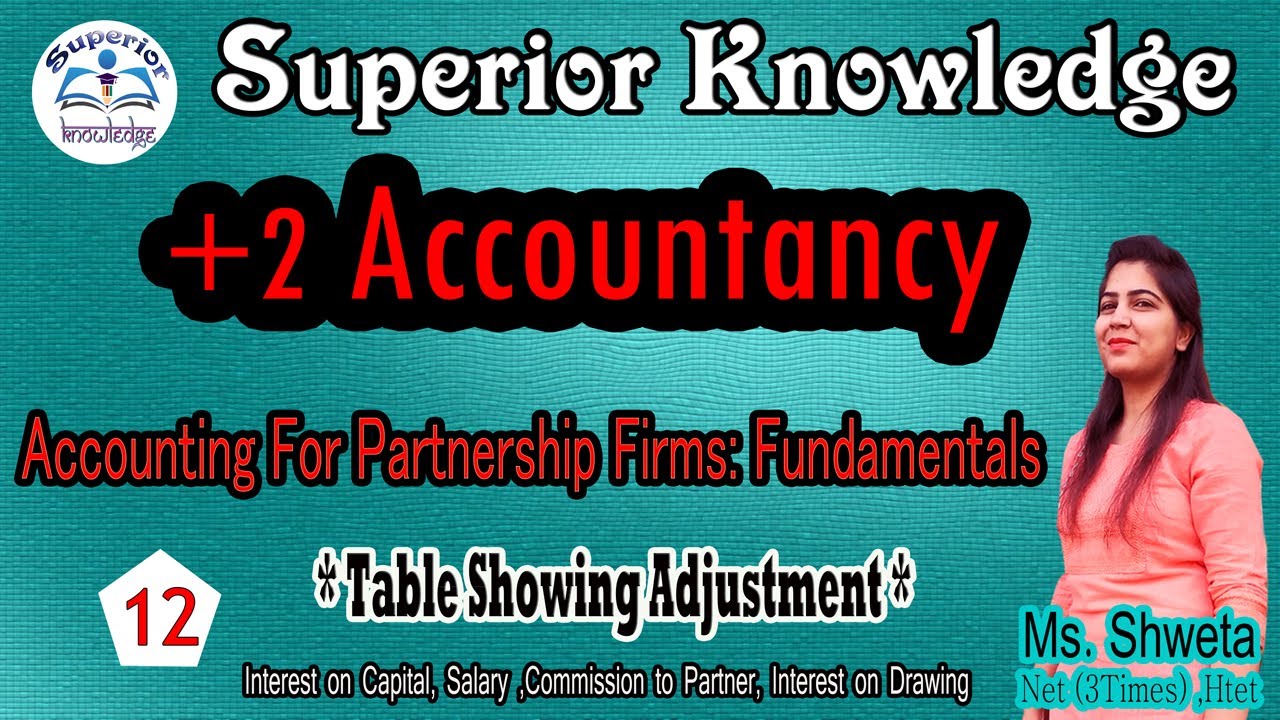 #12|Table Showing Adjustment|Accounting for Partnership Firm|Class-12th ...
