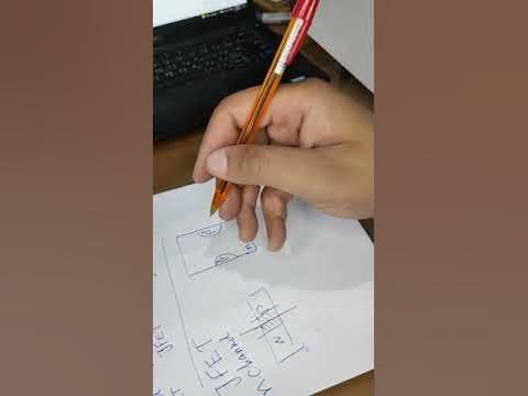 Electronic Circuits Transistor amplifier FET Lec05 - YouTube