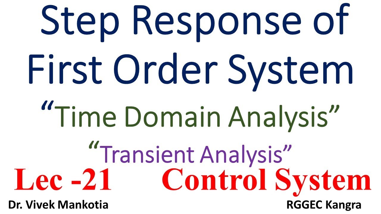 Step Response of First Order System (Time Domain Analysis, Transient ...