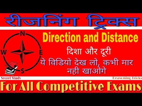 Direction and Distance | समय और दुरी | Reasoning Tricks in Hindi by M.K ...
